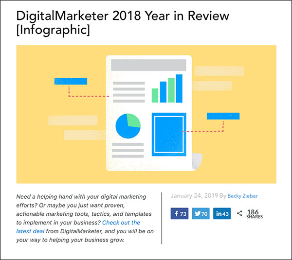 The Ultimate List of Blog Post Ideas | DigitalMarketer
